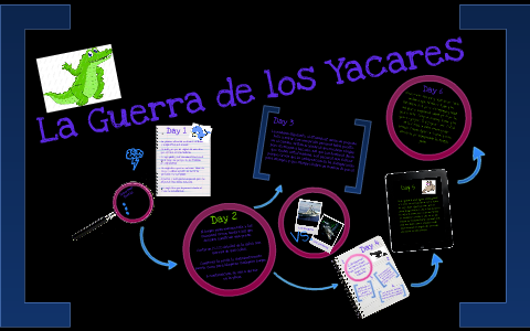 La Guerra de los Yacares by Kristina Balducci on Prezi