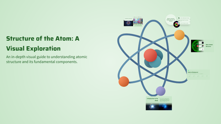 Structure of the Atom: A Visual Exploration by Simaal Khan on Prezi