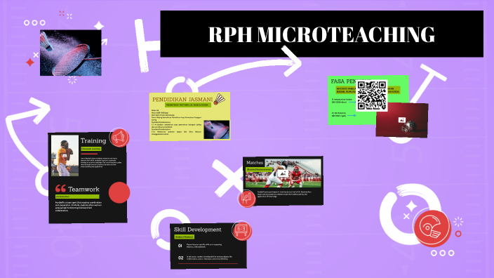 RPH microteaching by Xin min Viviena kong on Prezi