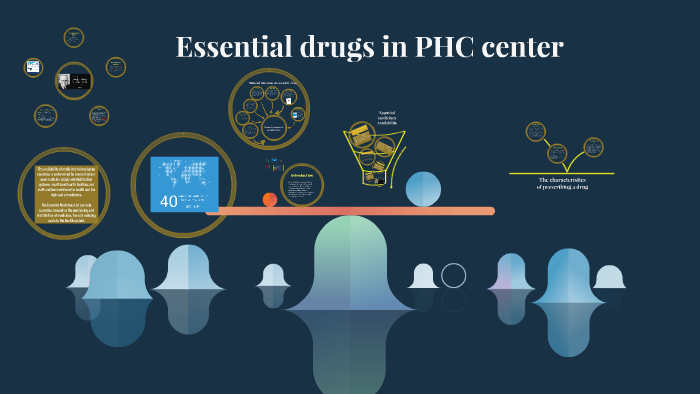 Essential drugs in PHC center by Mohammed Hamed on Prezi