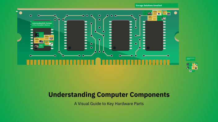 Understanding Computer Components by Jared Smith on Prezi