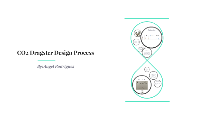 CO2 Dragster Design Process by Angel Rodriguez on Prezi
