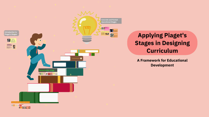 Applying Piaget's Stages in Designing Curriculum by manal bensalah on Prezi
