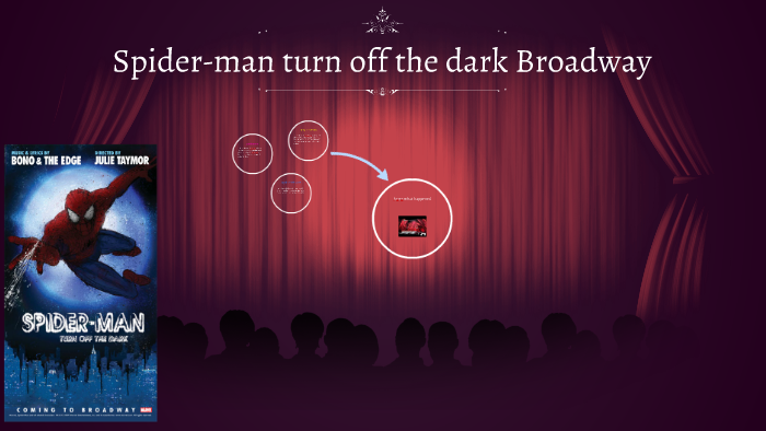 spider man turn off the dark broadway by steven loiselle on Prezi