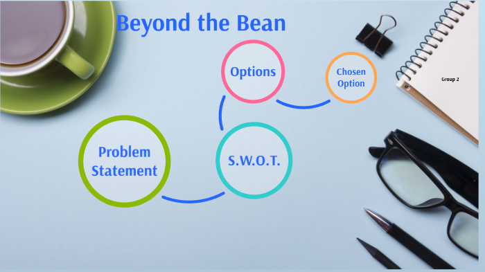 Beyond the Bean by Brennan Pittman on Prezi