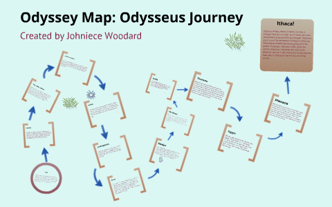 Odyssey Map Project