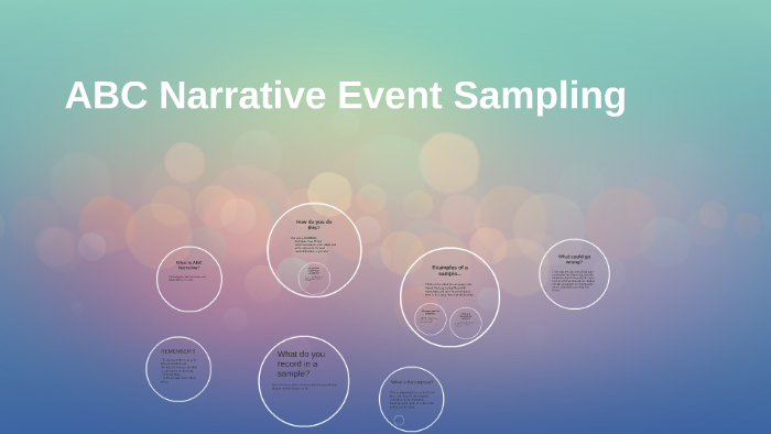 ABC Narrative Event Sampling By Karissa Wych