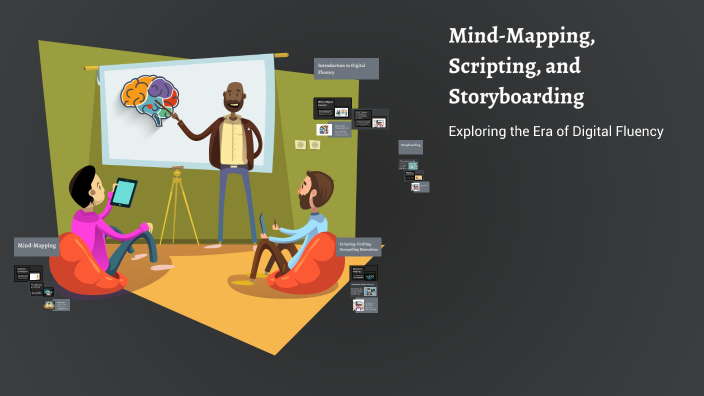 Mind-Mapping, Scripting, and Storyboarding by Ali Mustafa on Prezi
