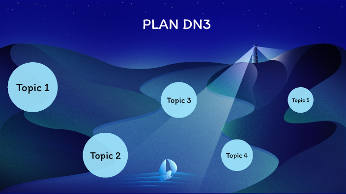 PLAN DN3 by axel medoza on Prezi