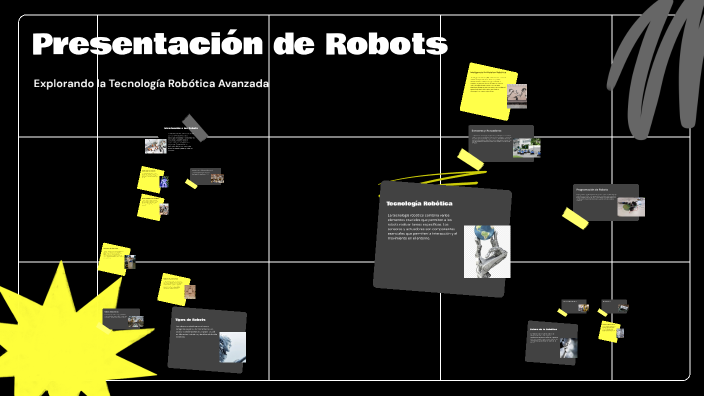 Presentación de Robots by Karol Robles Mejía on Prezi