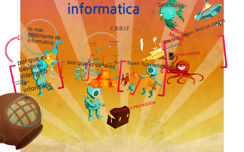 informatica basica de conceptos fundamentales by dayana sanchez