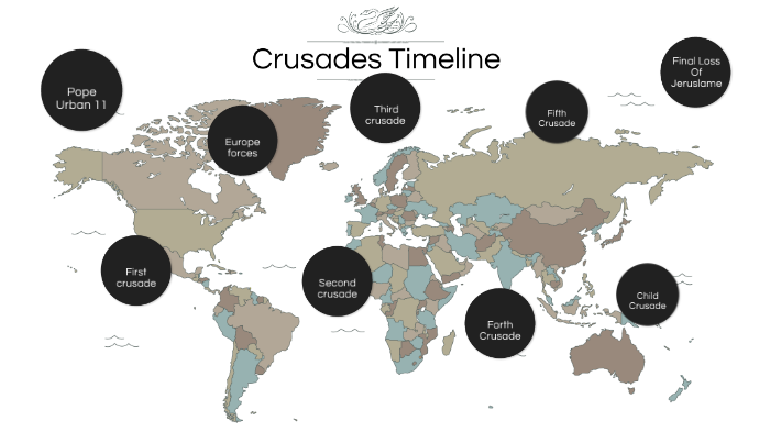 Crusades Timeline by Bailey Williams on Prezi