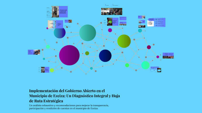 Implementación del Gobierno Abierto en el Municipio de Ezeiza: Un ...