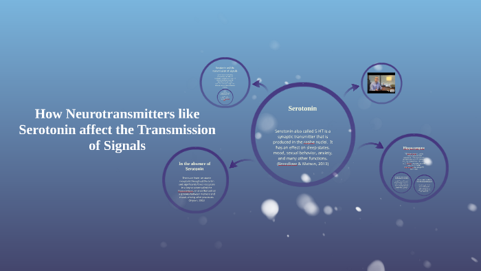 Serotonin and Signal Transmission by April Landsaw on Prezi