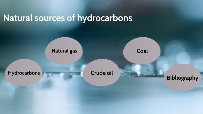 Natural sources of hydrocarbons by Weronika Dulińska on Prezi