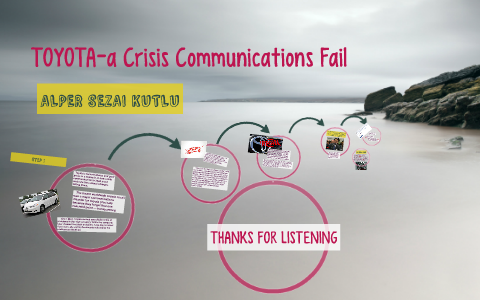 TOYOTA-a Crisis Communications Fail by Alper Kutlu on Prezi
