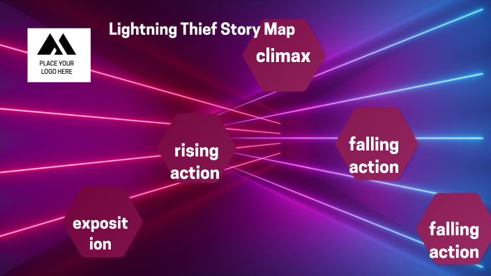 lightning thief story Map by Yolanda Murillo-Duran on Prezi