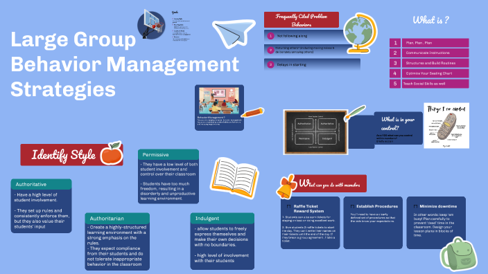 Large Group Behavior Management by Litzy Rubio on Prezi