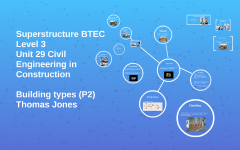 Superstructure 02 by on Prezi