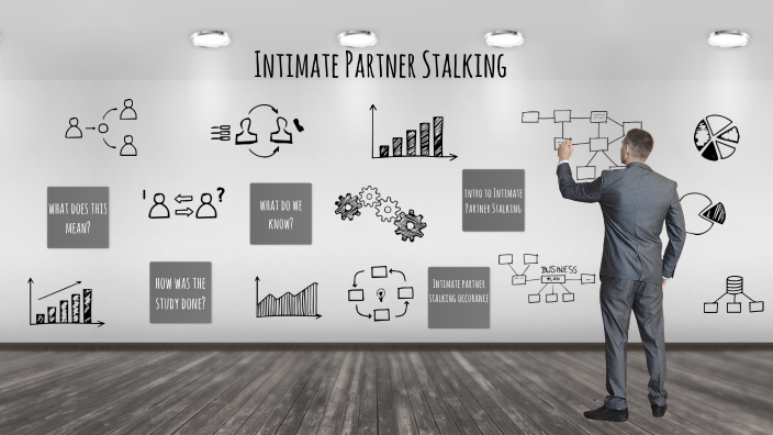 Intimate Partner Stalking by Drake Kirkland on Prezi