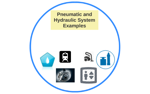 Hydraulic System Examples by Ryan Lee on Prezi