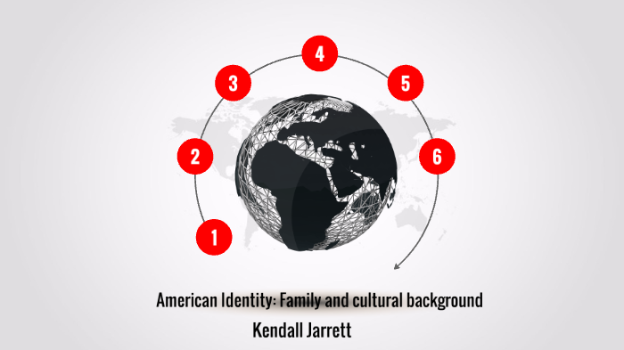 American identity (Culture & Family Background) by Kendall Jarrett on Prezi