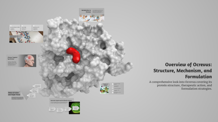 Overview of Ocrevus: Structure, Mechanism, and Formulation by Ruhin ...