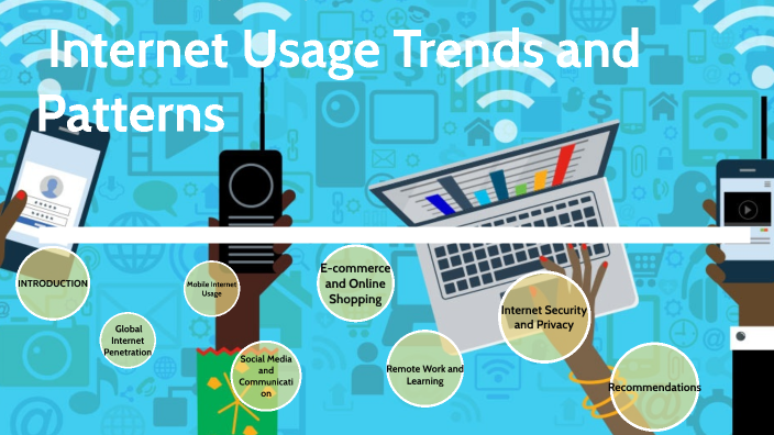 Internet Usage Trends and Patterns by dinah balvez on Prezi