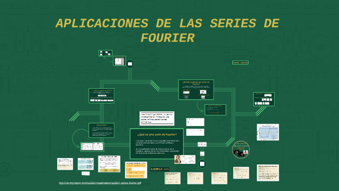 SERIES de FOURIER - Aplicaciones by Rocío Marisol Calderón Fernández on ...