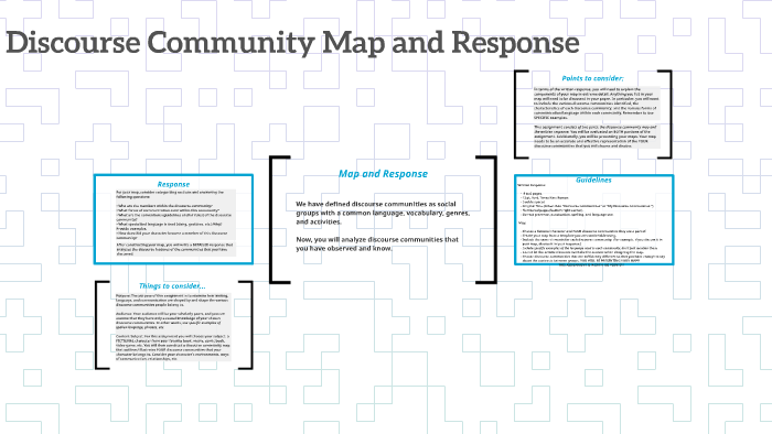 Discourse Community Map and Response by Brenda Gallardo on Prezi