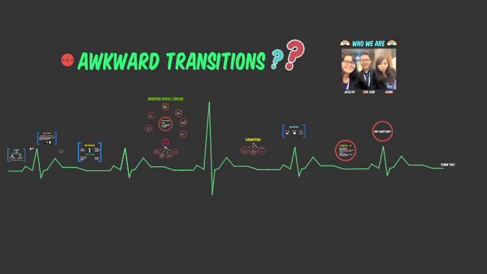 Awkward Transitions by Jocelyn Gwee