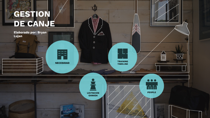 PROCESO DE CANJE by bryan lujan on Prezi