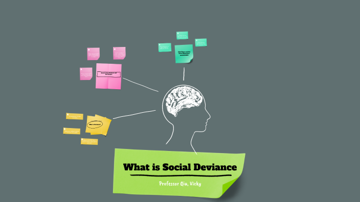 What is Social Deviance by vicky qiu on Prezi