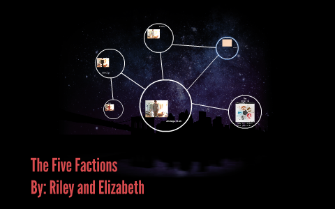 The Five Factions by Elizabeth Holsopple on Prezi