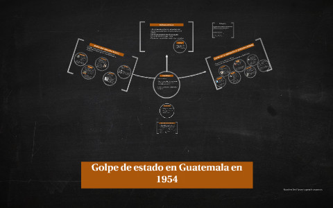 Golpe de estado en Guatemala en 1954 by on Prezi