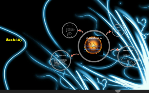 Electricity by Cindy Rahal on Prezi