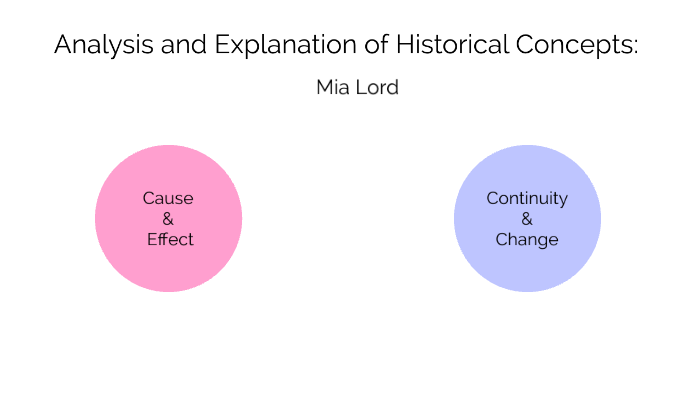 Cause and Effect & Continuity and Change by Mia Lord on Prezi