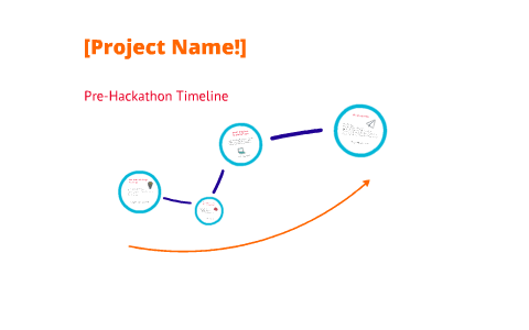 Pre-Hackathon Timeline by Emily Fan on Prezi