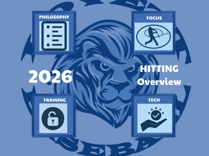 2026 Hitting Overview by Vince Nasca on Prezi