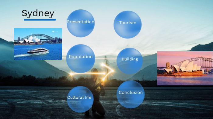 Sydney by iman mrabet on Prezi