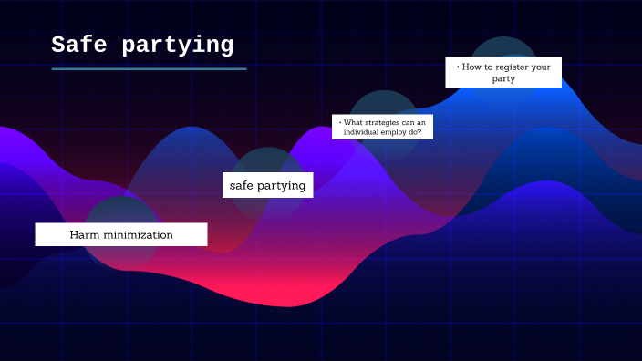 Safe partying by scarlett maxwell on Prezi