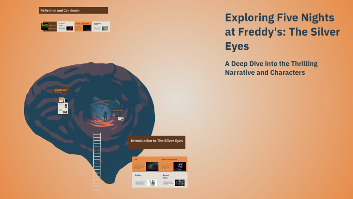 Exploring Five Nights at Freddy's: The Silver Eyes by Adam Wael و,k on ...