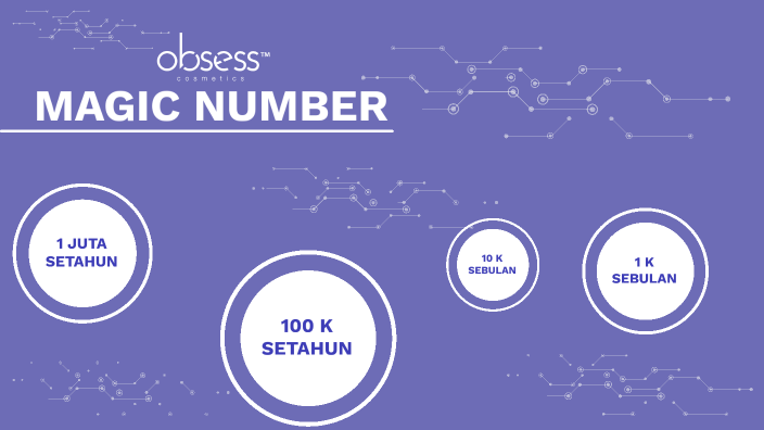 MAGIC NUMBER 2 by ifwat razak on Prezi