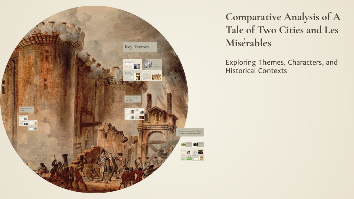 Comparative Analysis of A Tale of Two Cities and Les Misérables by Aubrey Matthew on Prezi