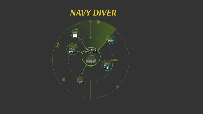 The Navy Diver Career Path by Kyle D on Prezi
