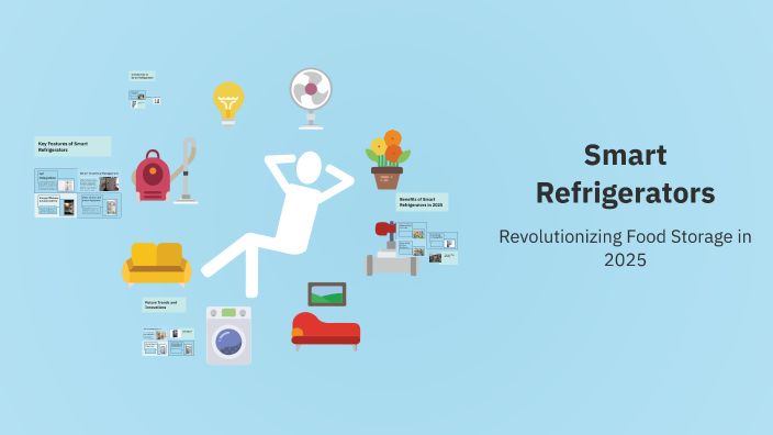 Smart Refrigerators by Henry Hibbert on Prezi