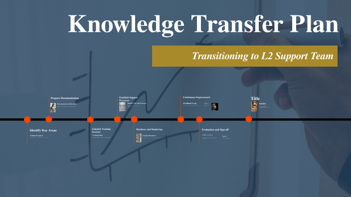 Knowledge Transfer Plan by Anshul Agarwal on Prezi