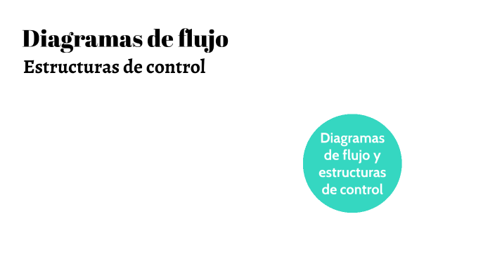 Diagrama de flujo y estructuras de control by Estephany Requena on Prezi