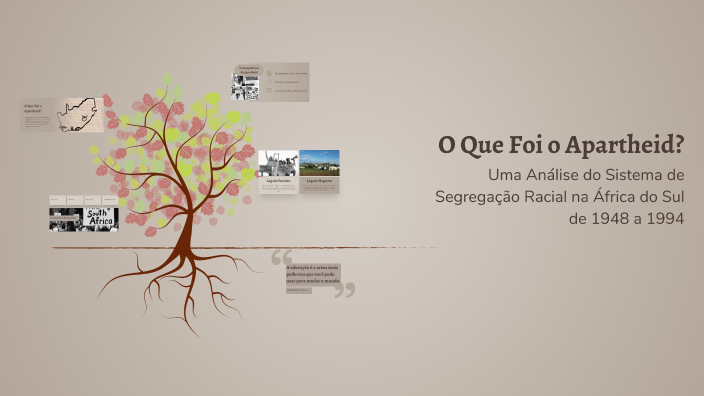 O Que Foi o Apartheid? by Leticia Teixeira Correa on Prezi