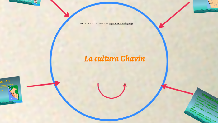 La cultura Chavín by Daniel Holgado Vargas on Prezi